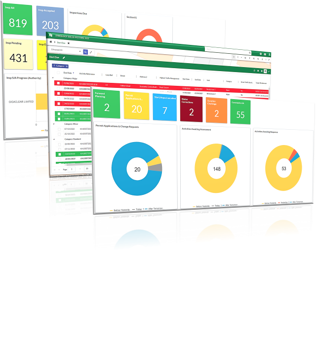 Aurora for Street Works Authorities – Symology