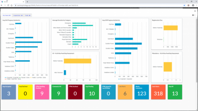 Introducing Aurora – Symology