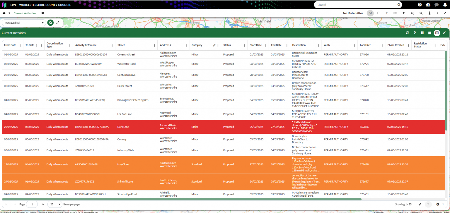 Worcestershire County Council’s Transformation with Symology’s Aurora ...